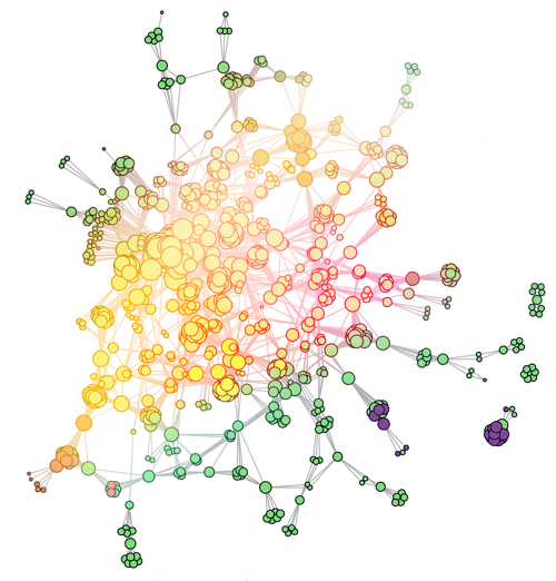 Research – Medical Bioinformatics Centre
